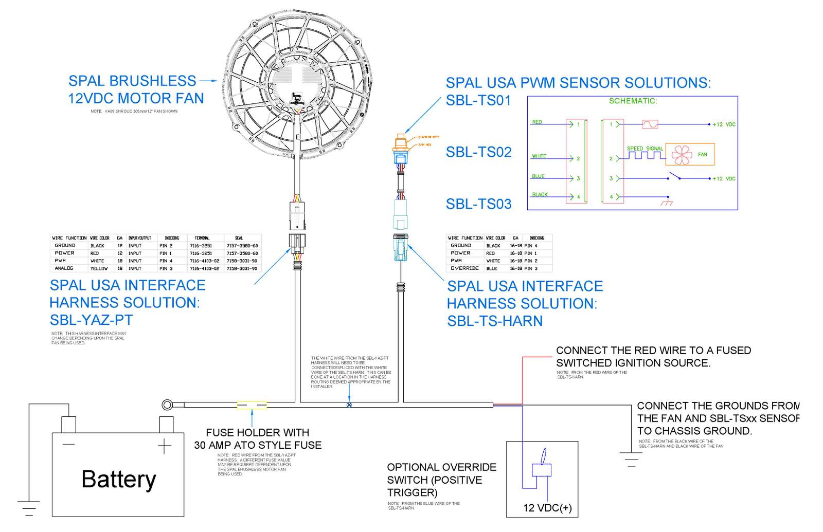 PWM cooling fan(s) control using ECM - Page 20 - Lateral-g Forums
